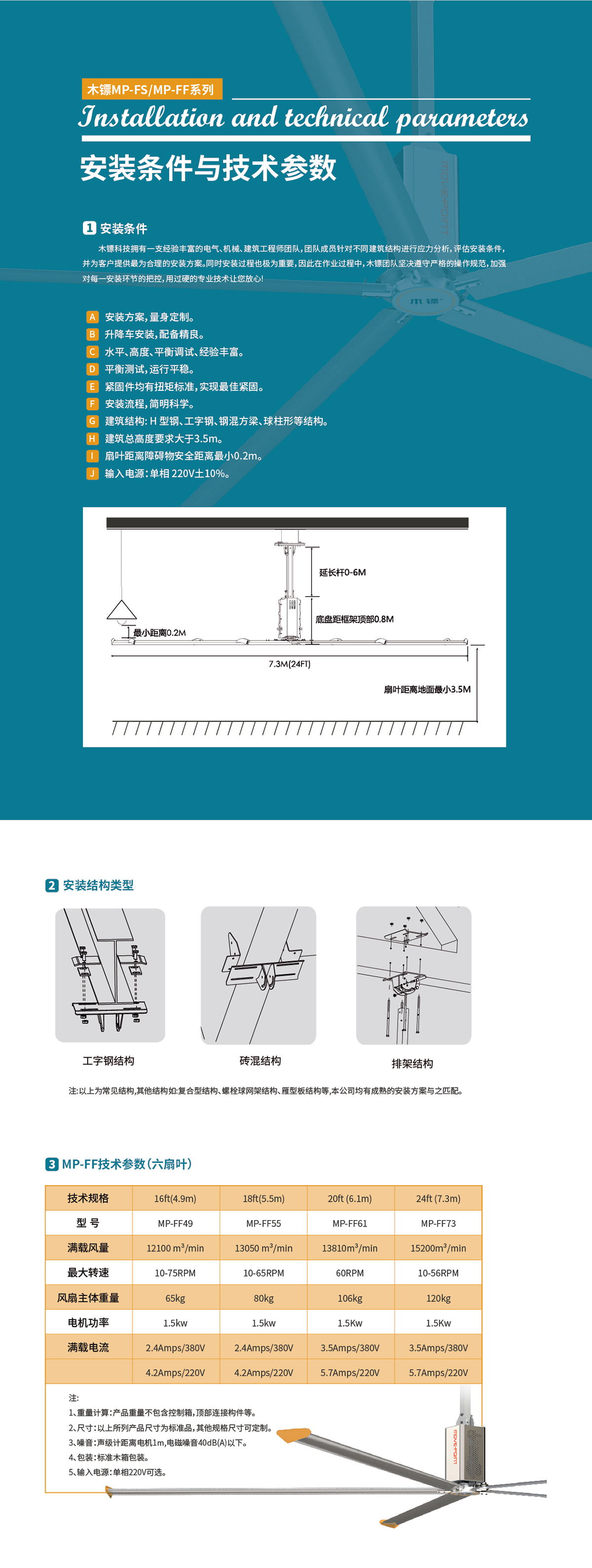 木镖科技,木镖智能科技(广州)有限公司,木镖智能科技,大风扇安全防护专家,工业风扇安全防护专家 - 木镖科技,木镖智能装备(广州)有限公司,木镖智能科技,木镖装备,木镖大风扇,木镖工业风扇 ...